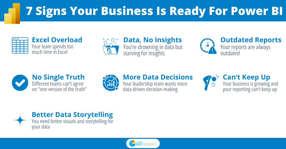 7 Signs Your Business Is Ready For Power BI – Go Analytics